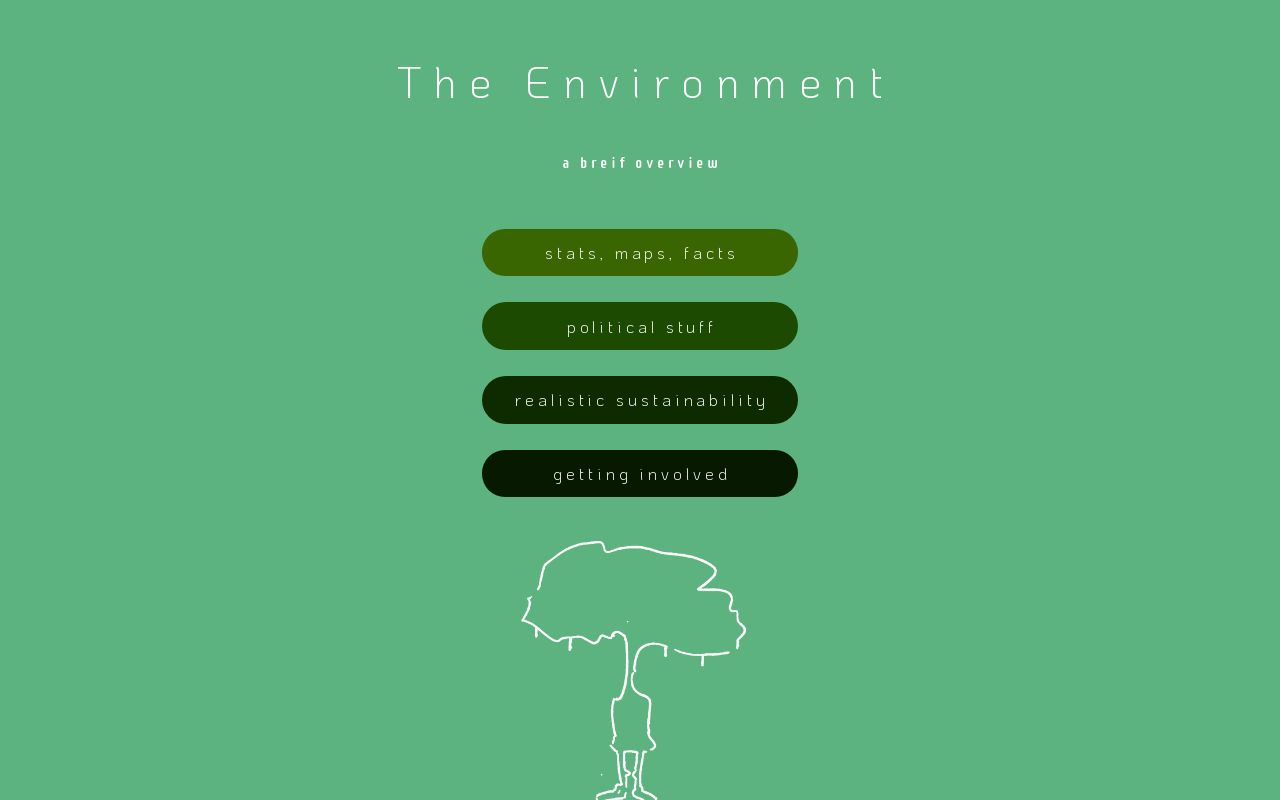 The Environment: A Brief Overview